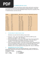 Rumus IWL: Dewasa, Anak, Suhu | PDF