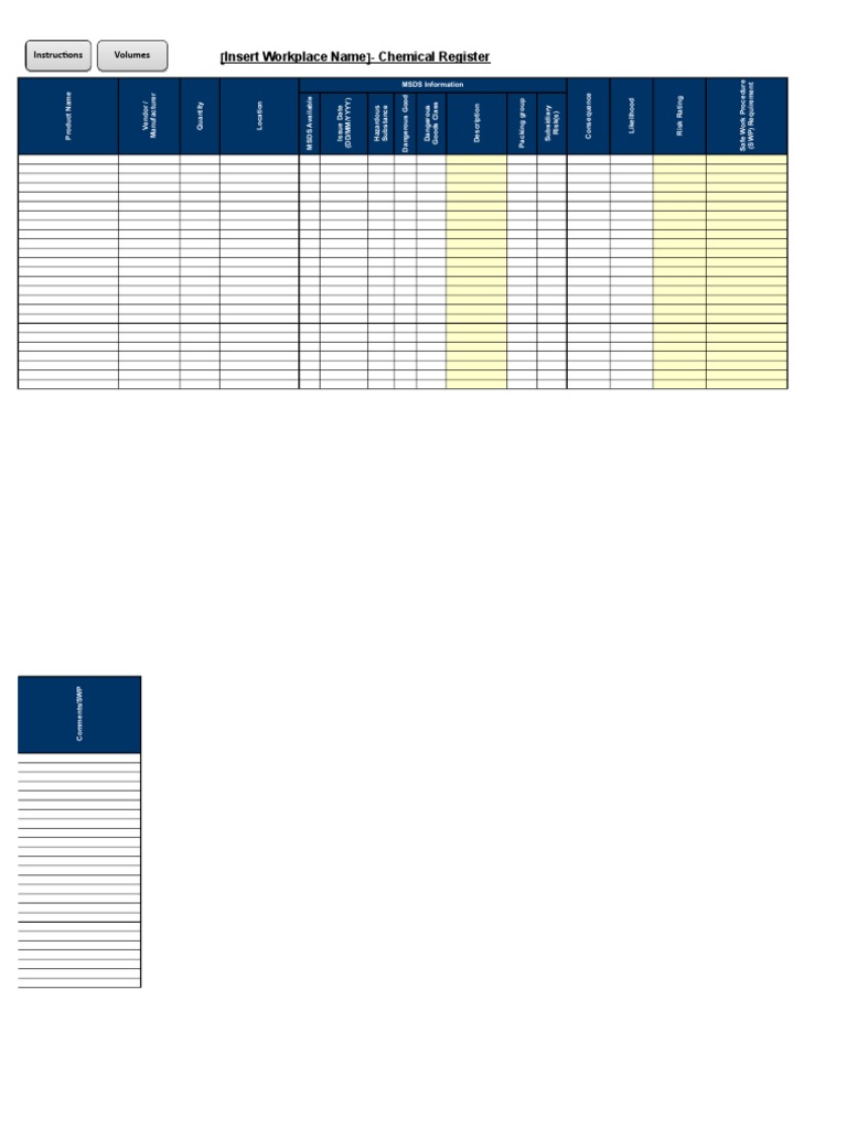 Chemical Register Template | Dangerous Goods | Prevention