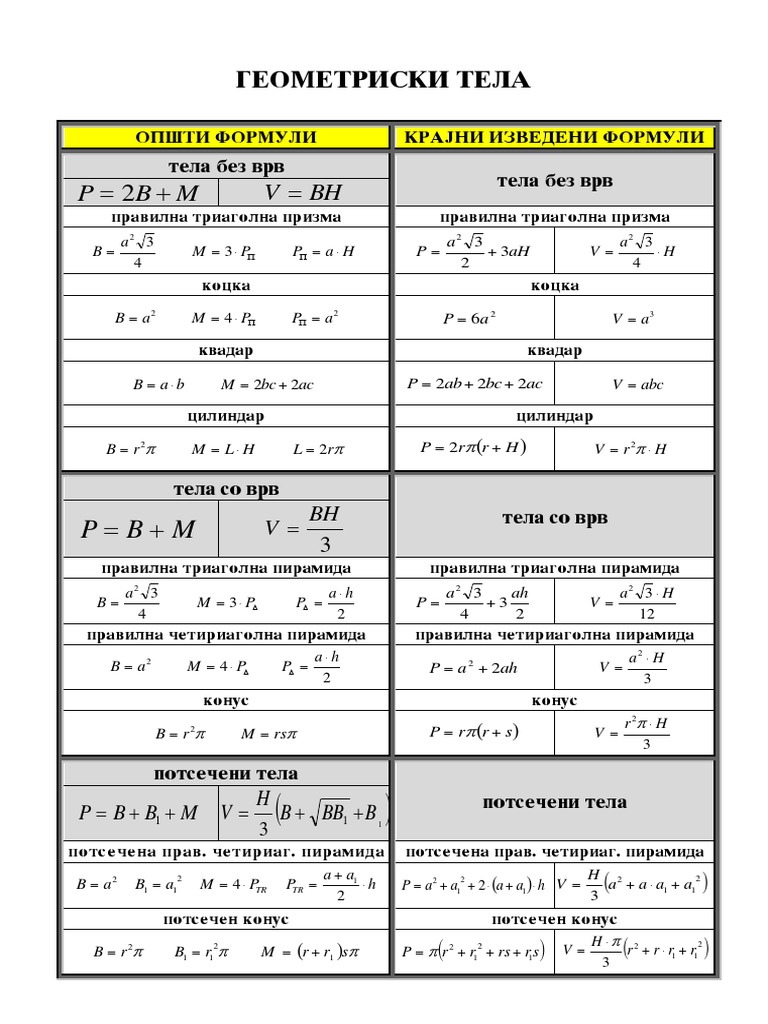 Geometriski Tela - Formuli | PDF