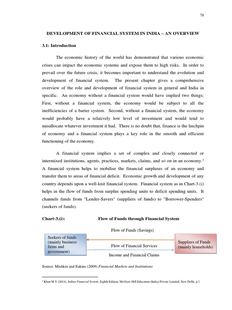 Development of Financial System in India - An Overview | PDF ...