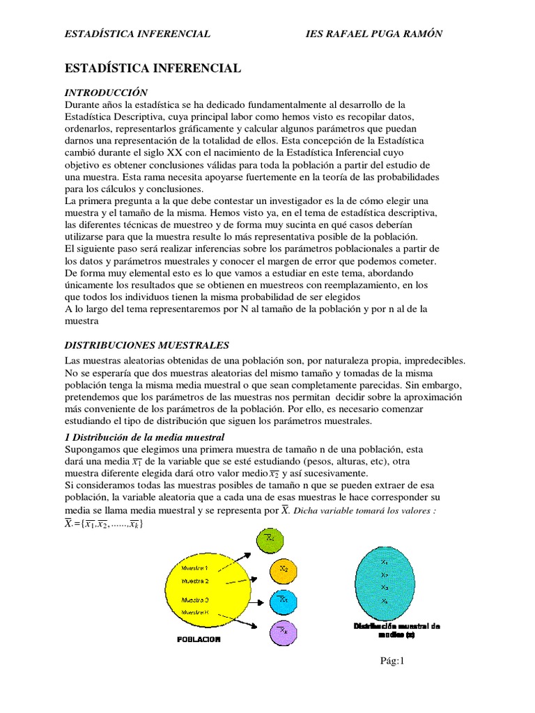 Estad Stica Inferencial 15 161431973073812 PDF | PDF | Muestreo (Estadísticas) | Media