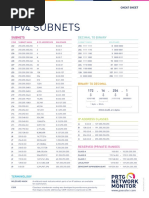 Subnetting Cheat Sheet PDF | PDF | Internet | Computing
