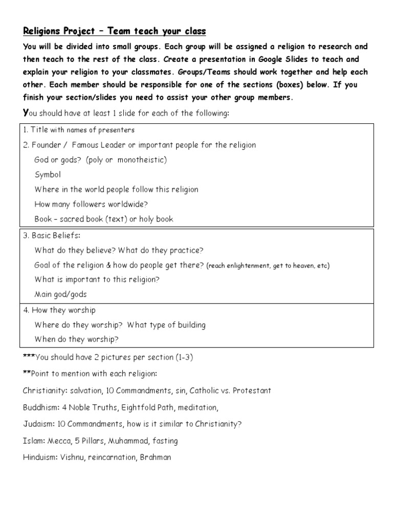 Religions Project | PDF