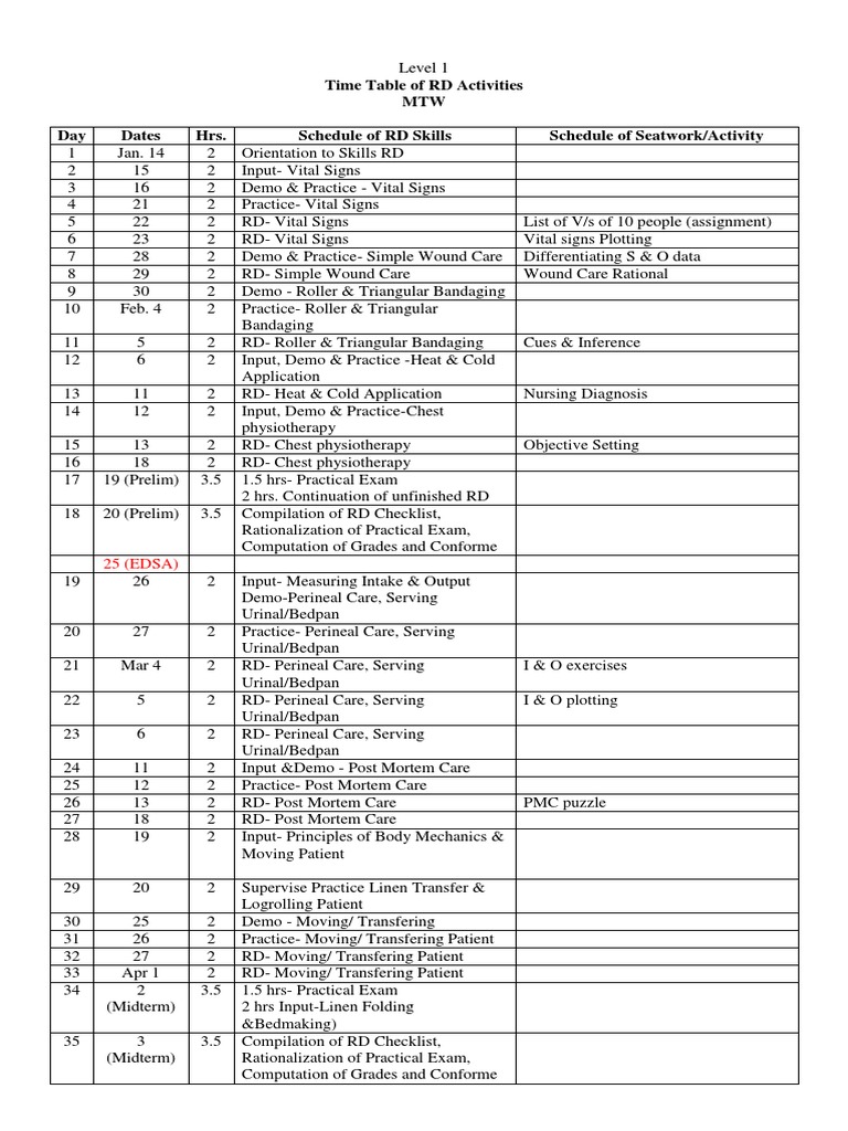 Revised FUNDA RD Time Table | PDF | Health Care | Medicine