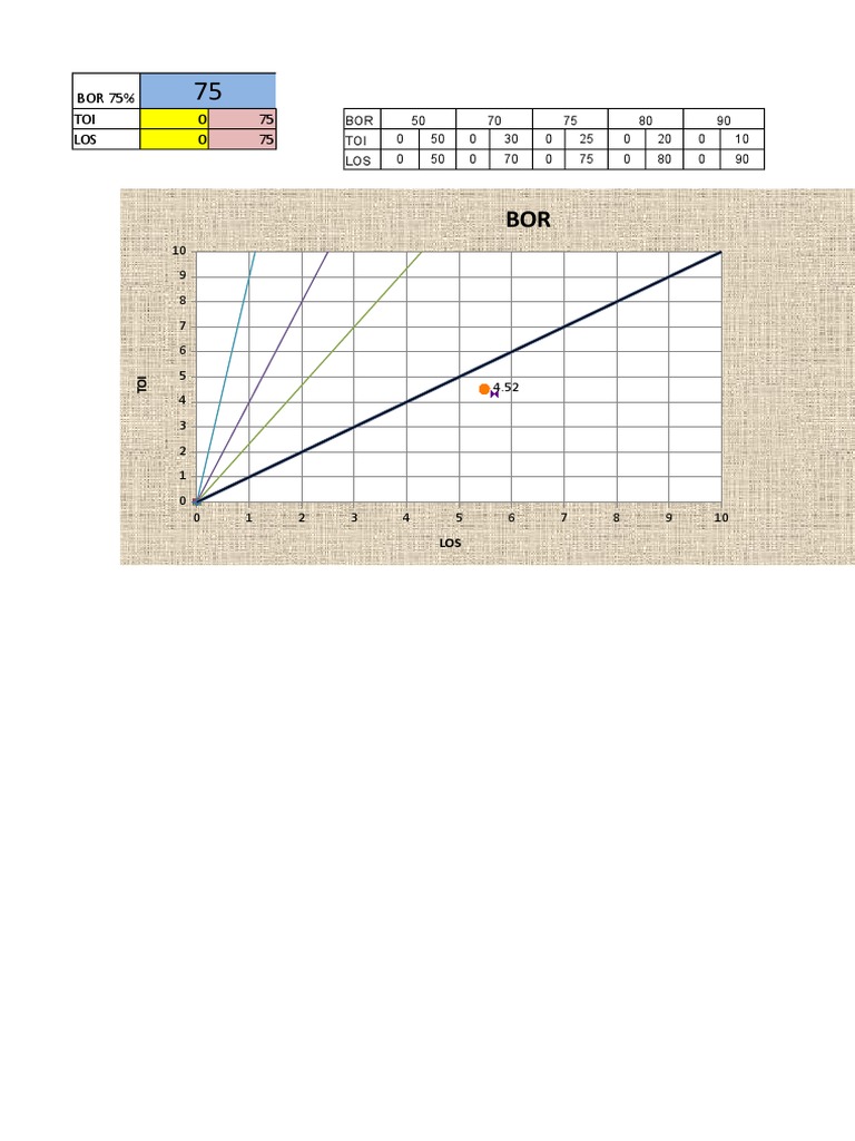 Barber Johnson | PDF