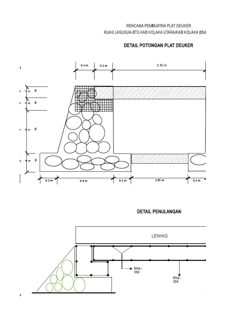 Typikal Plat Duiker | PDF