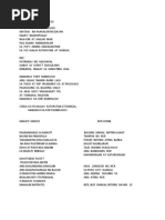 Sayaw by Maan Chua | PDF