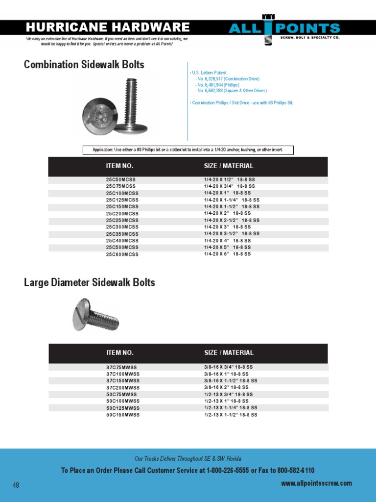 Hurricane Hardware | PDF | Screw | Tools