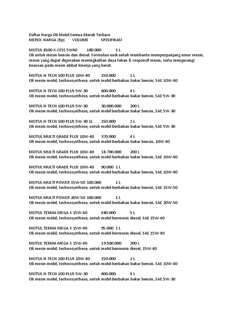 Daftar Harga Oli Mobil Semua Merek Terbaru | PDF