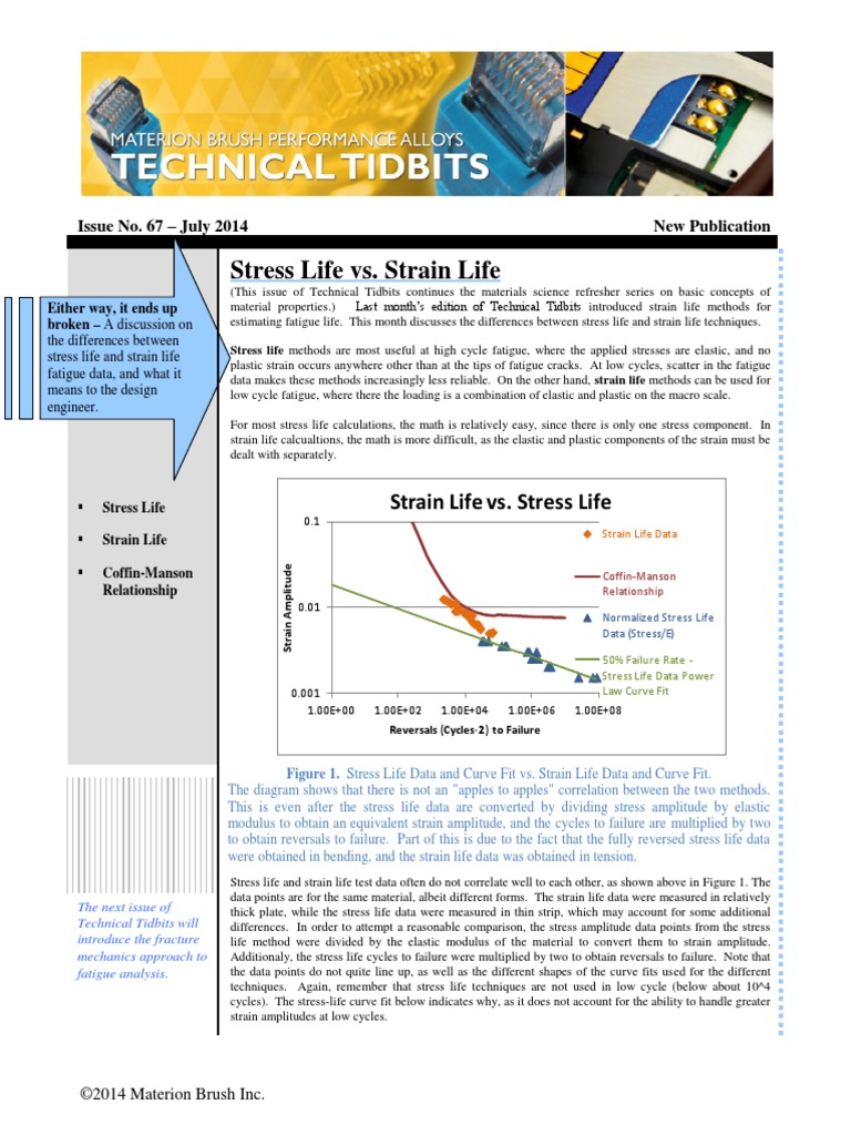 Stress Life Vs Strain Life | PDF | Fatigue (Material) | Deformation ...