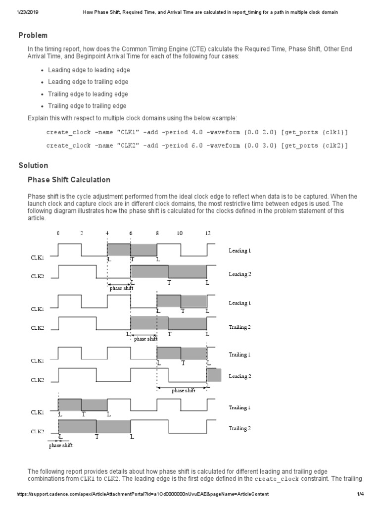 How Phase Shift, Required Time, and Arrival Time Are Calculated in Report - Timing For A Path in ...