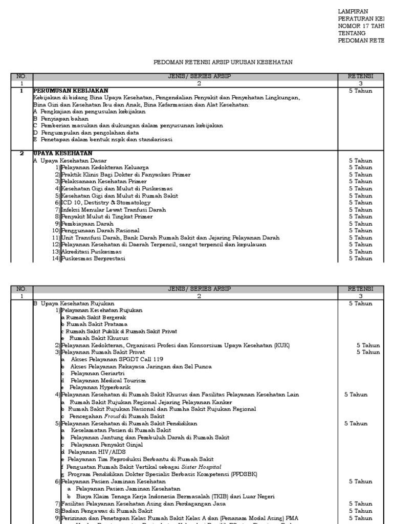 Retensi Dokumen | PDF