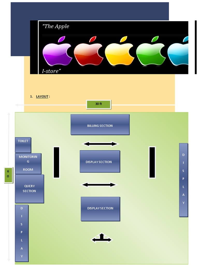 "The Apple: 1. Layout: 30 FT | PDF