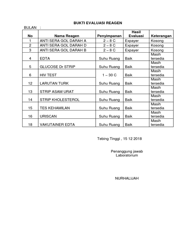 Evaluasi Reagen Laboratorium 2018 | PDF