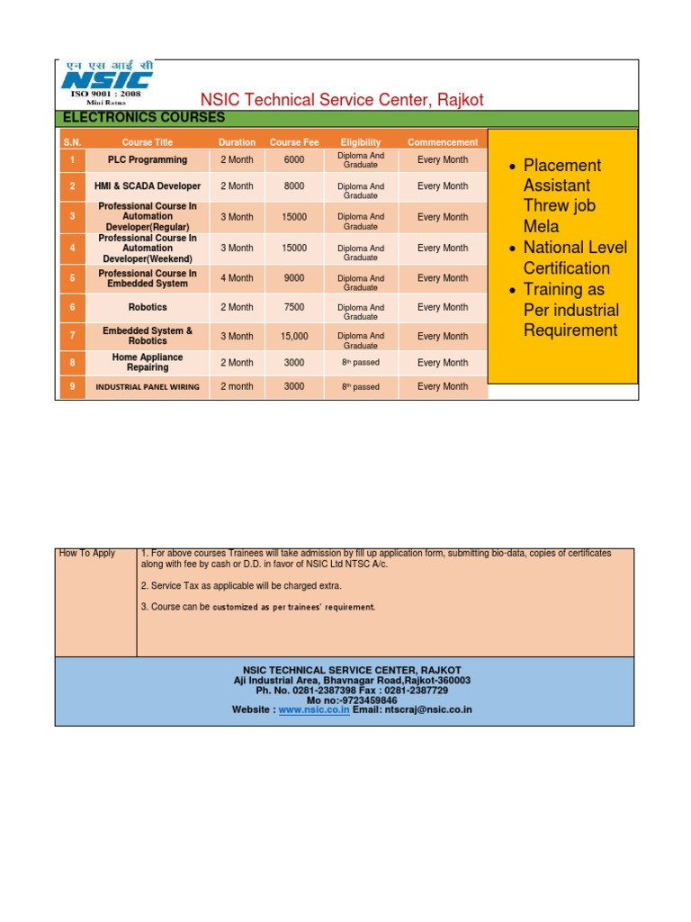 NSIC Technical Service Center, Rajkot | PDF