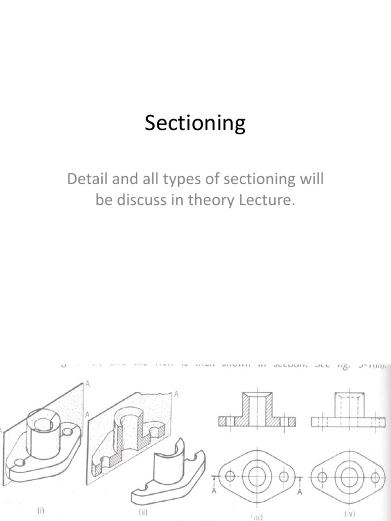 Sectioning: Detail and All Types of Sectioning Will Be Discuss in ...