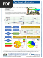 F&G Detection System: Fire & Gas Detection Layout | PDF | Smoke | Fires