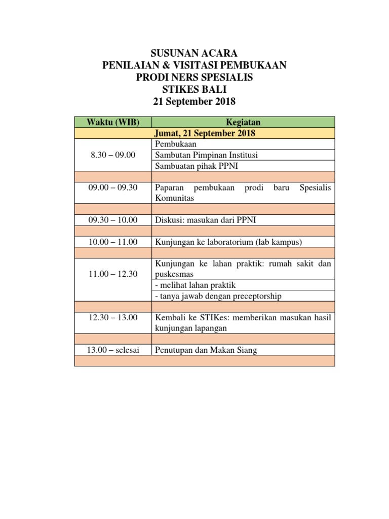 Susunan Acara Visitasi-STIKES Bali | PDF