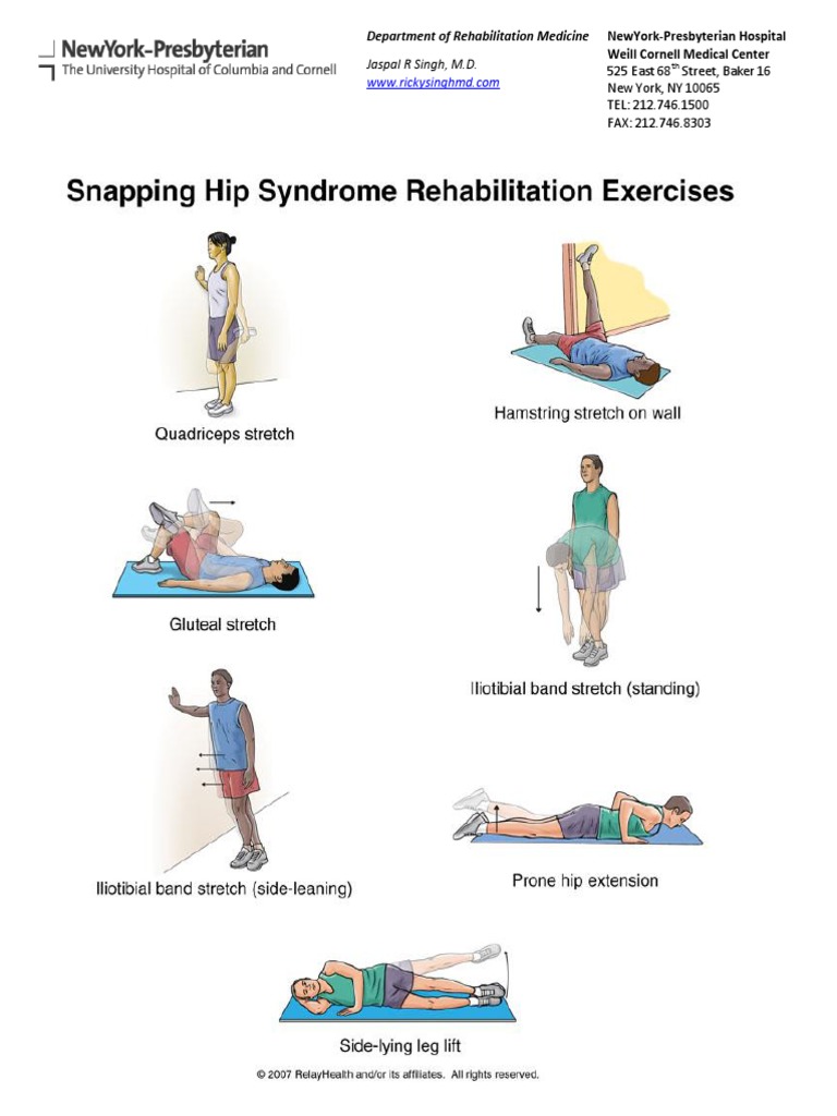 Snapping Hip | PDF | Knee | Hip