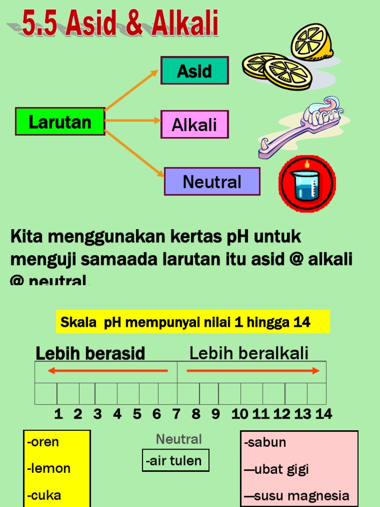 Asid Dan Alkali | PDF
