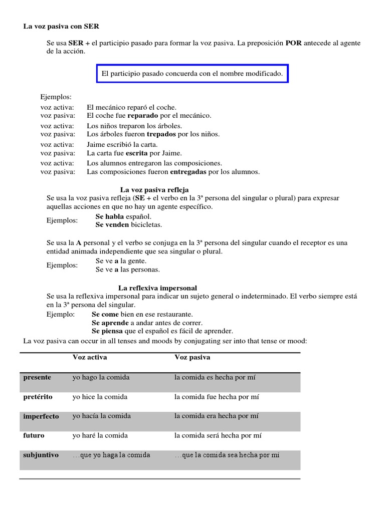 La Voz Pasiva | PDF | Verbo | Relaciones sintácticas
