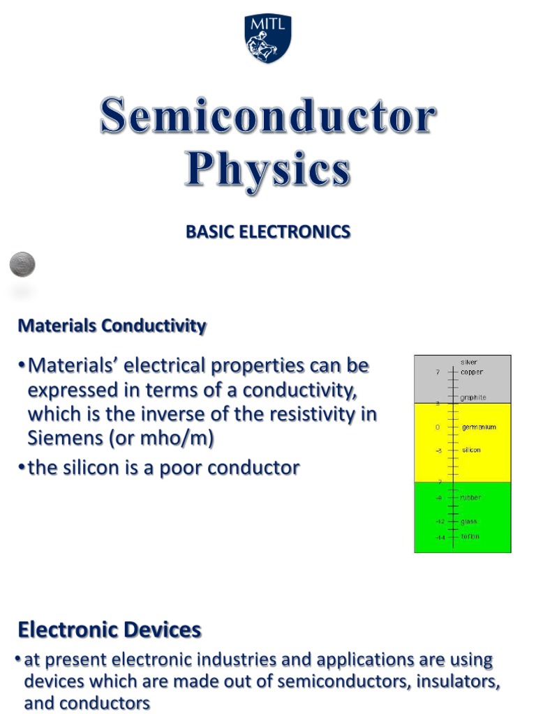 Semiconductor Physics PDF | PDF | Semiconductors | Doping (Semiconductor)