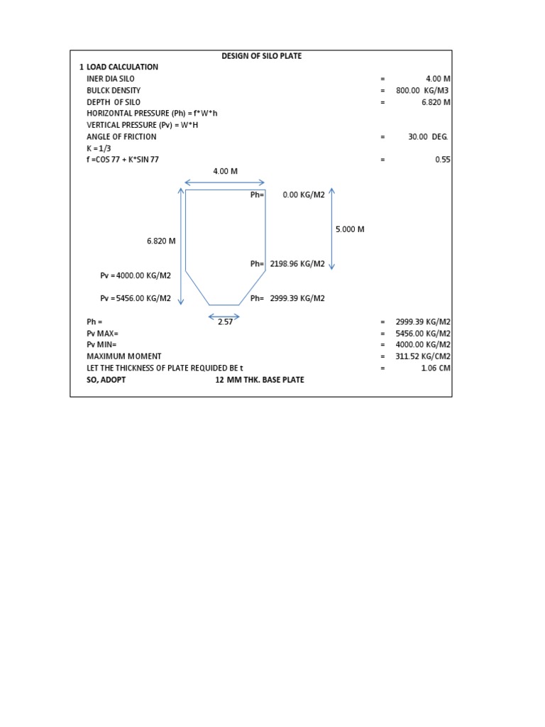 Silo Design Load Calculations | PDF