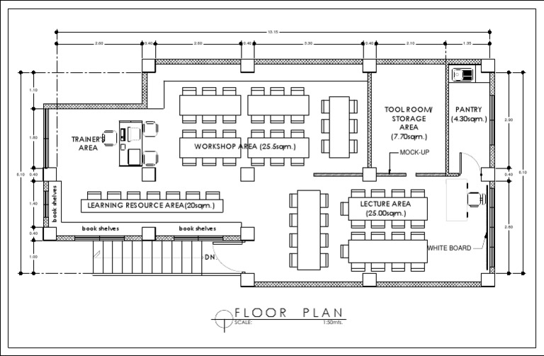 Workshop Model | PDF