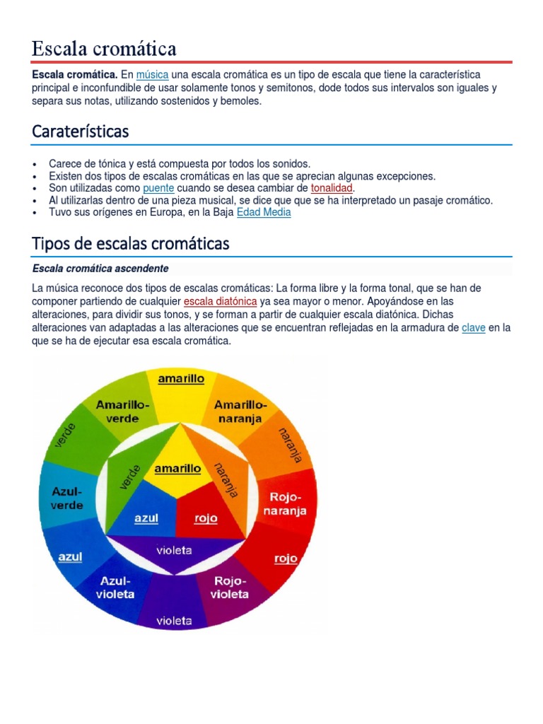 Escala Cromática | PDF