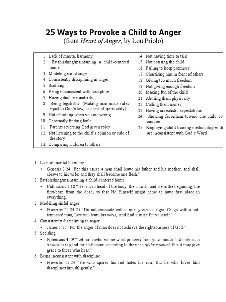 25 Ways To Provoke A Child To Anger | PDF | Anger | Book Of Proverbs