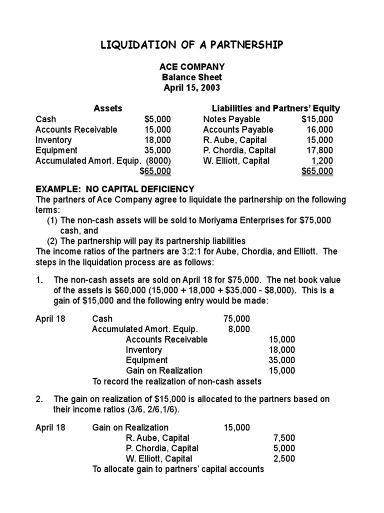 Liquidation of a Partnership: Distribution of Assets, Gains/Losses, and ...