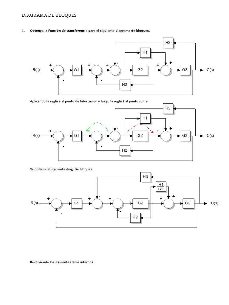 Diagrama Bloques | PDF