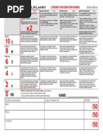 Party Invitation Rubric | PDF | Rubric (Academic) | Semiotics