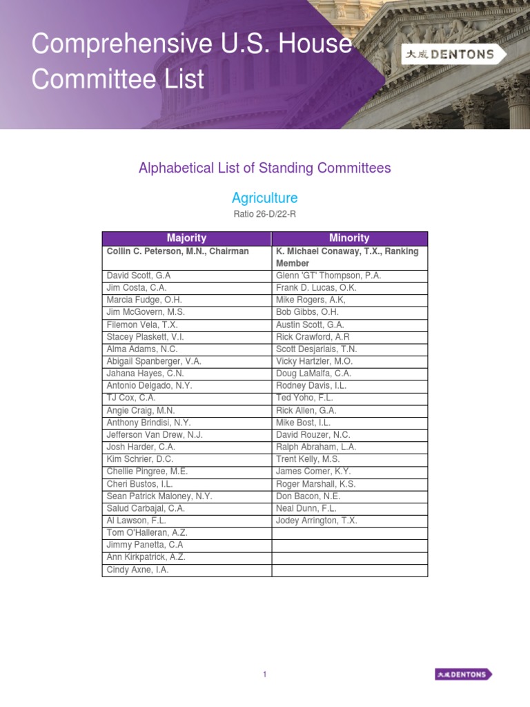 Comprehensive U.S. House Committee Assignment List | PDF | Legislative ...