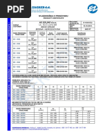 Ster Bac | PDF | Disinfectant | Chemistry