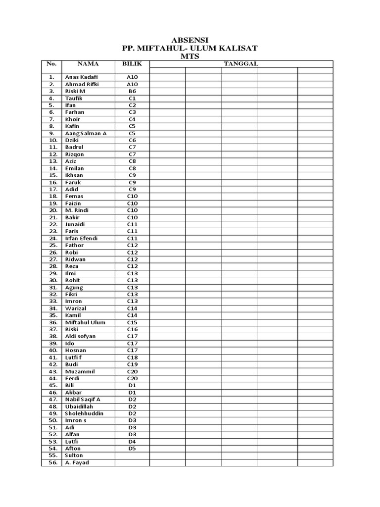 Absensi Selama Bulan Ramadhan | PDF