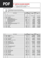 Analisa Wall Panel | PDF