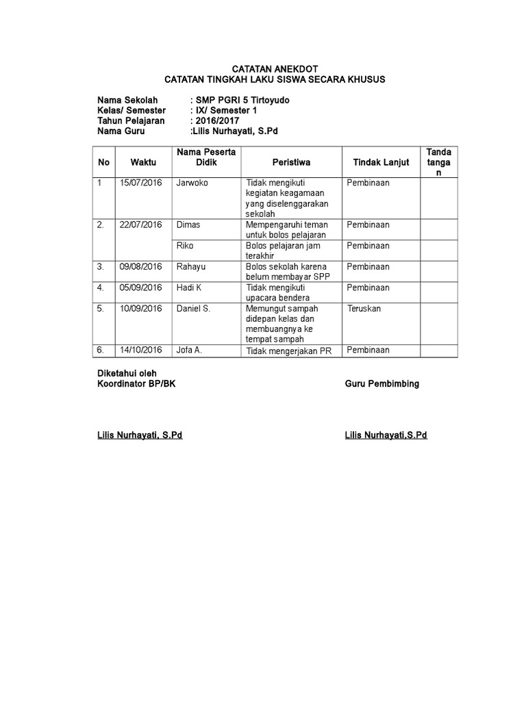 Catatan Anekdot | PDF