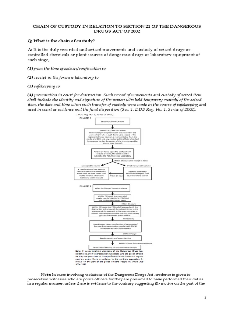 Chain of Custody and Dna Evidence | PDF | Dna Profiling | Self ...