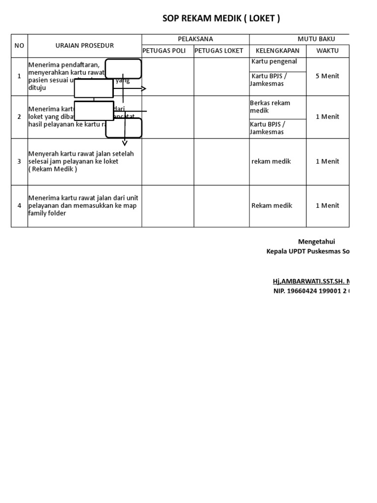 Sop Administrasi-Contoh | PDF