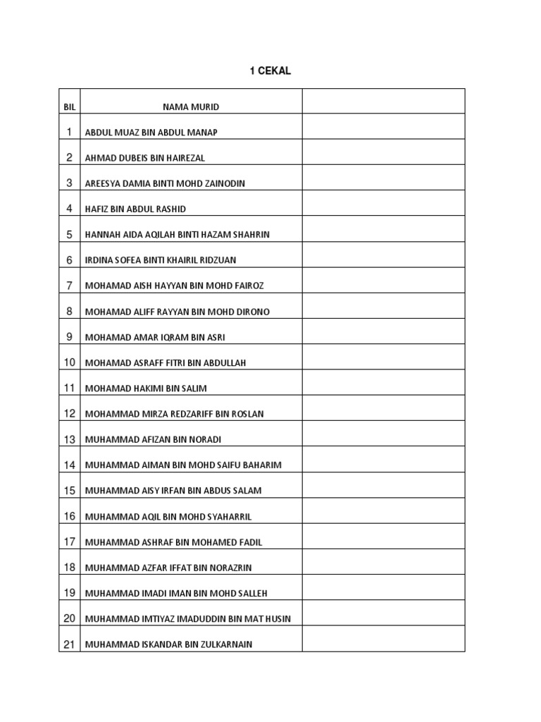 1 Cekal | PDF