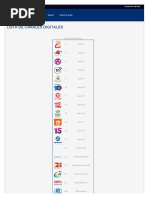 Listado De Canales Directv Pdf Arte