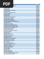 Daftar Nomor Gudep | PDF