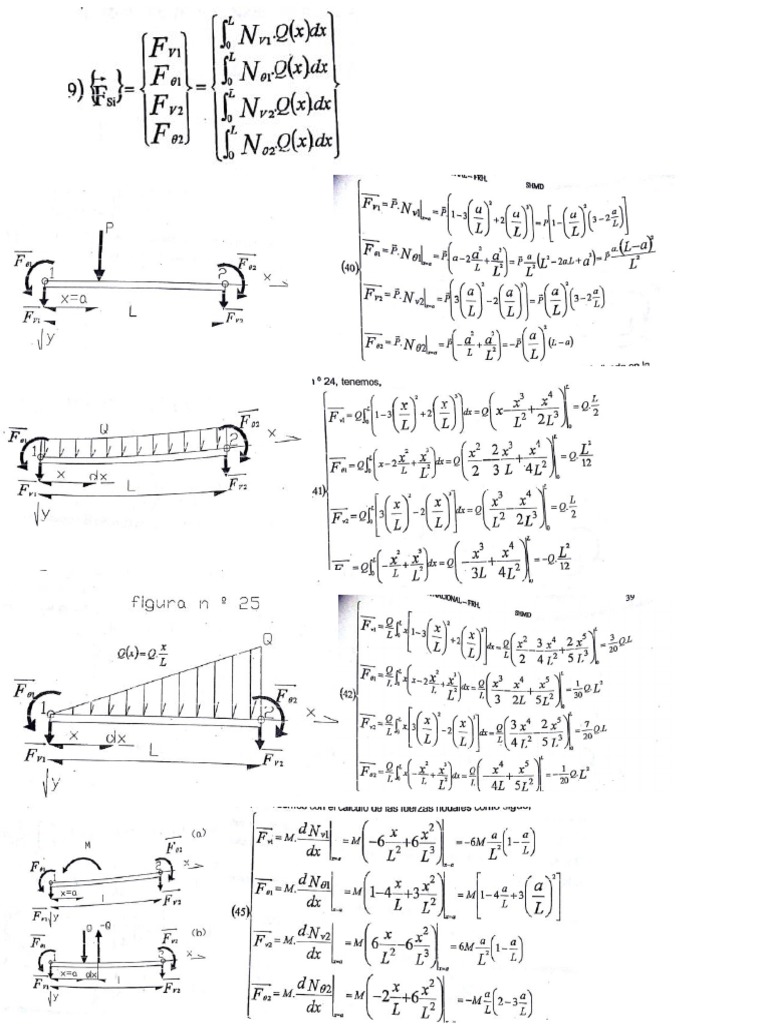 Fuerzas Nodales | PDF | Ciencia y matemáticas