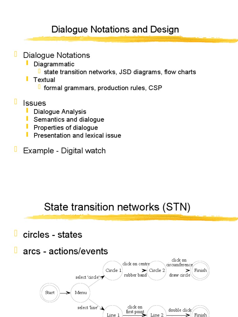 Dialogue Notations and Design | PDF | Computer Science | Graphical User ...