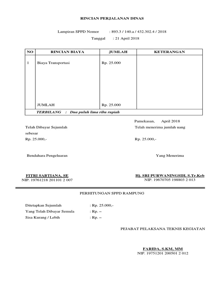 SPPD Rincian Perjadin p4k | PDF