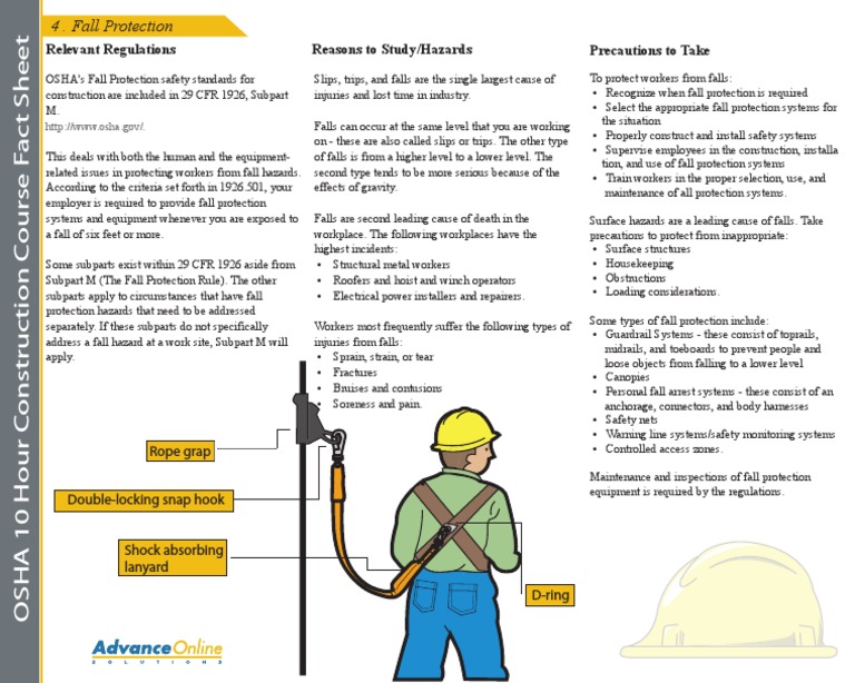 OSHA 10 Fact Sheet - Fall Protection | PDF | Occupational Safety And ... OSHA 10 Fact Sheet - Fall Protection | PDF | Occupational Safety And ...