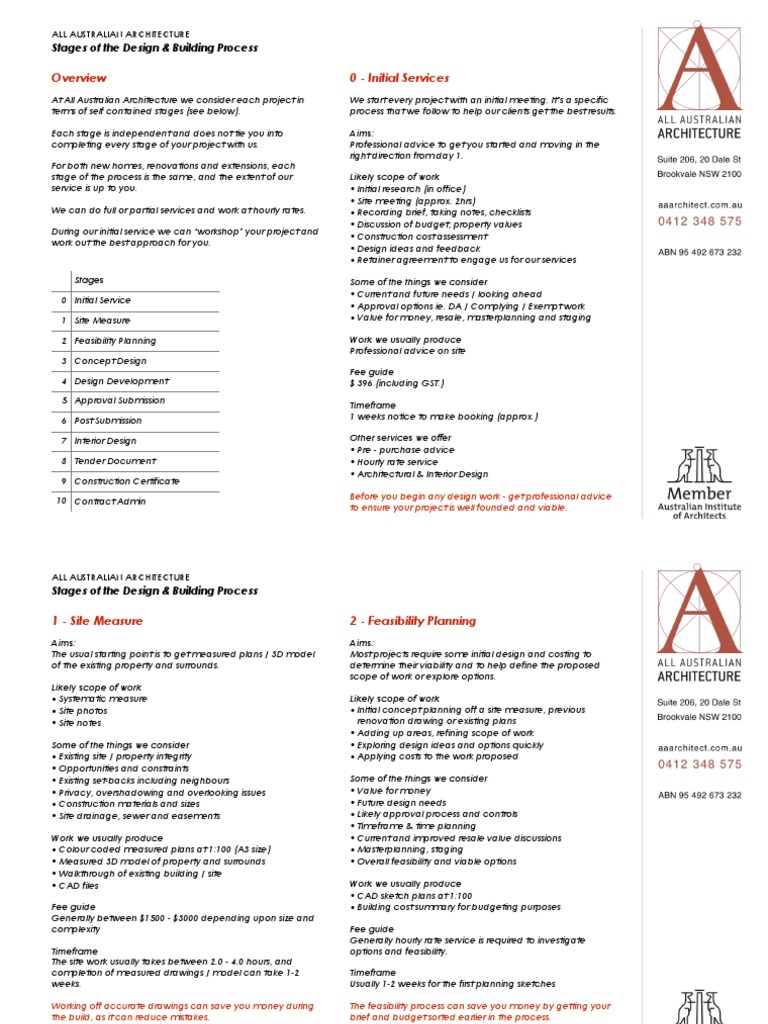 Stages of The Design Building Process PDF | PDF | Design | Architect