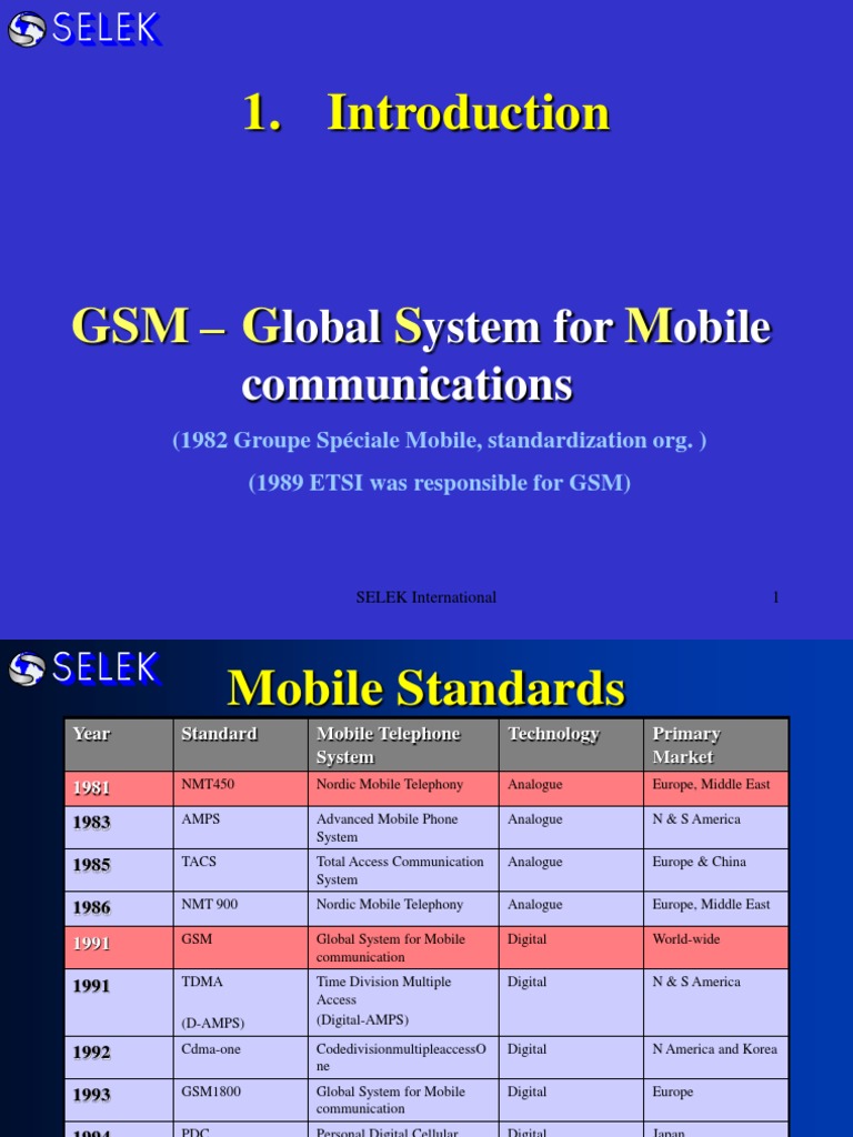GSM System Overview Slides Day - J | PDF | Duplex (Telecommunications ...