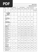 Rate Analysis For Barbed Wire | PDF | Structural Steel | Building Materials